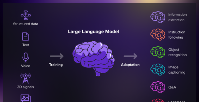 “中国制造”崛起：中国具身智能产业全球发展与布局的战略洞察【AI战略洞察】_腾讯新闻