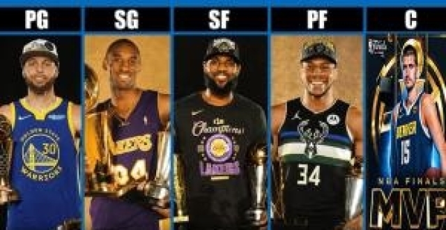 约基奇打破奥尼尔尘封21年的中锋夺得FMVP的纪录_腾讯新闻