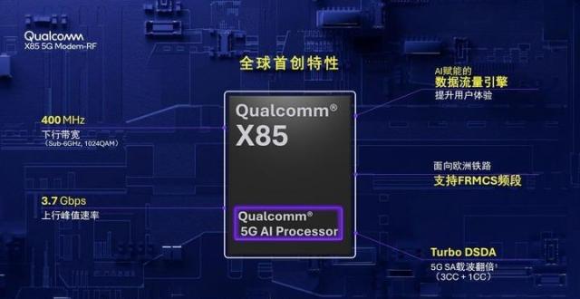 高通X85基带正式发布！AI加持，12.5Gbps疾速体验，开启5G新纪元_腾讯新闻