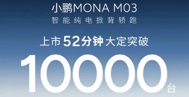 售价11.98万元起，小鹏MONA M03从“低端”入手能否撑起未来？_腾讯新闻