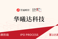 港股IPO递表第105期：智能家居供应商华曦达科技_腾讯新闻