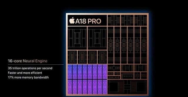 一文看懂3nm的A18/A18 Pro芯片区别_腾讯新闻