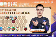 TOC9 全国总决赛小组赛复活赛_ROUND4_腾讯新闻