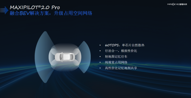 智驾科技MAXIEYE：MAXIPILOT®2.0——高速进化的BEV智驾新物种_腾讯新闻