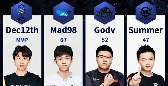 PNC还没开打，112就要背锅了？网友：从GODV参赛起，就这样了！_腾讯新闻