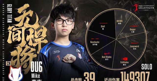 既是天选，也是唯一！恭喜OUG.Mike卫冕劫杯单排冠军_腾讯新闻