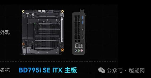 铭凡推出BD795i SE ITX主板搭载R9 7945HX，双M.2 SSD插槽，2599元_腾讯新闻