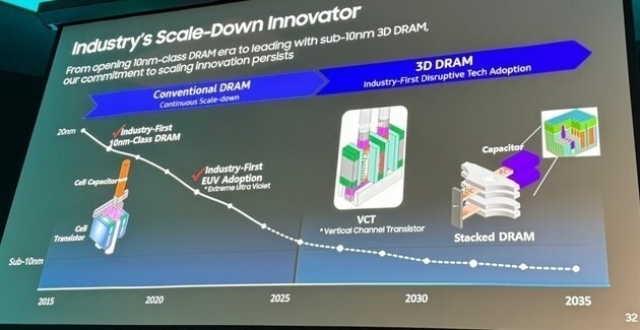 为降低EUV光刻成本，SK海力士将转向“4F²”结构的3D DRAM_腾讯新闻